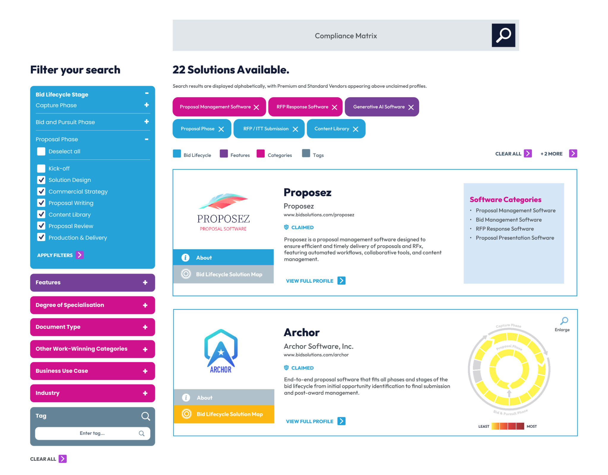 Bid Software - Search and Compare the Best Bid Software